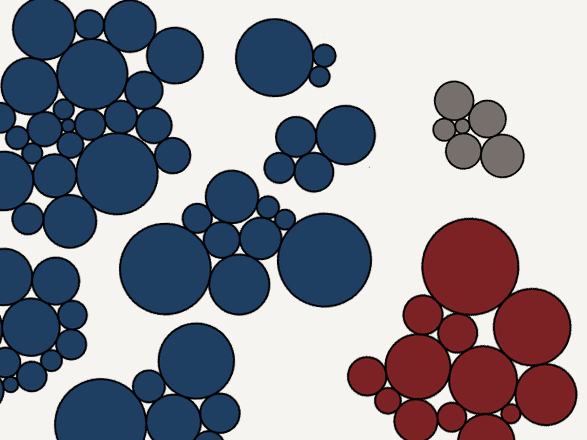 Career Paths of U.S. Doctorate Holders in STEM: 2021 | NORC at the ...